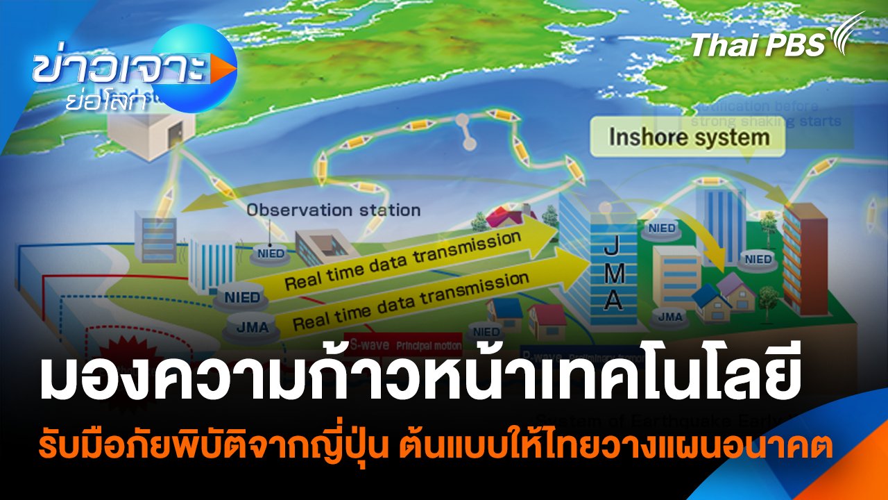 Sci&Tech Weekly Update : มองความก้าวหน้าเทคโนโลยีรับมือภัยพิบัติจากญี่ปุ่น ต้นแบบให้ไทยวางแผน ...